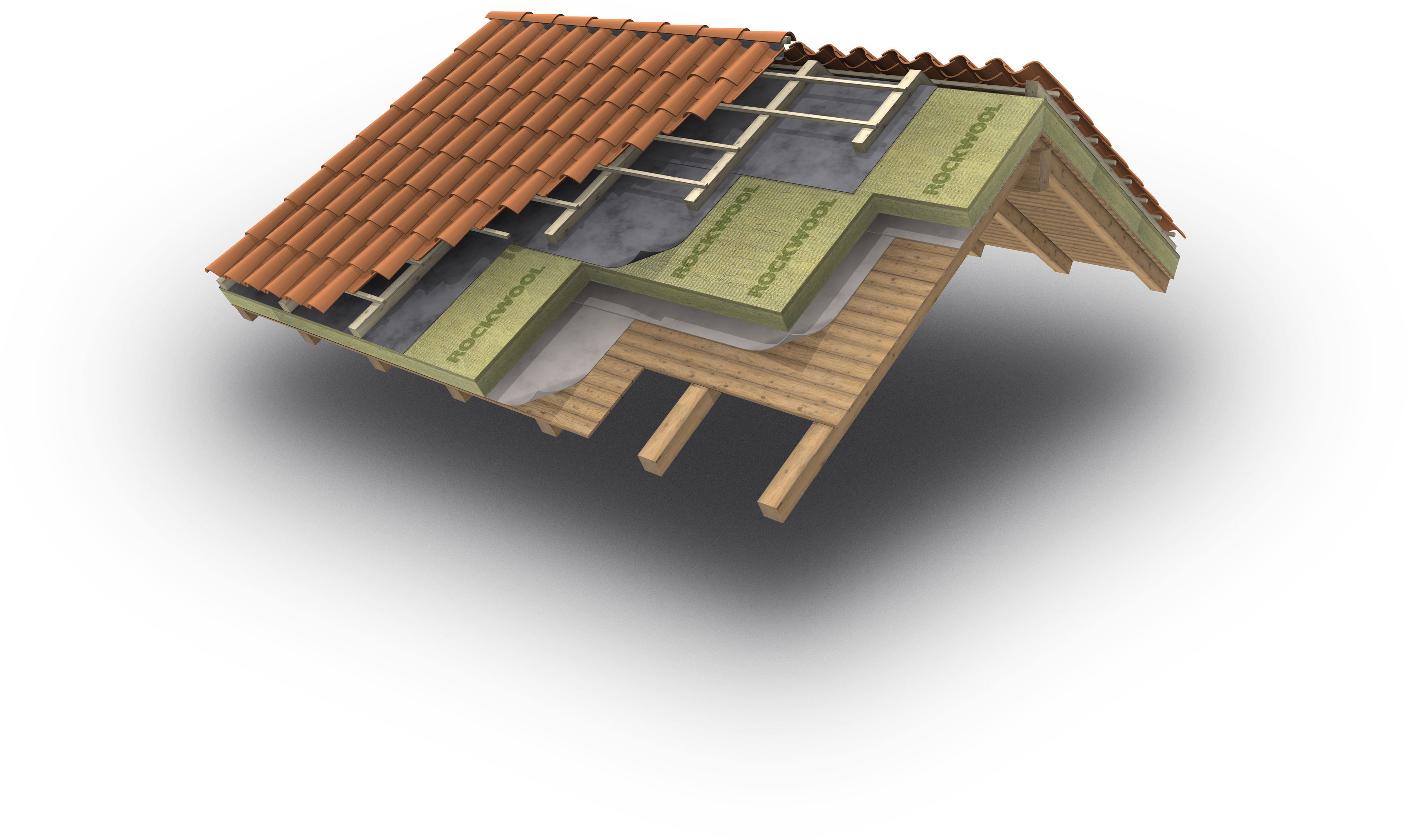 HARDROCK ENERGY PLUS Rock wool Thermal insulation panel By ROCKWOOL ITALIA