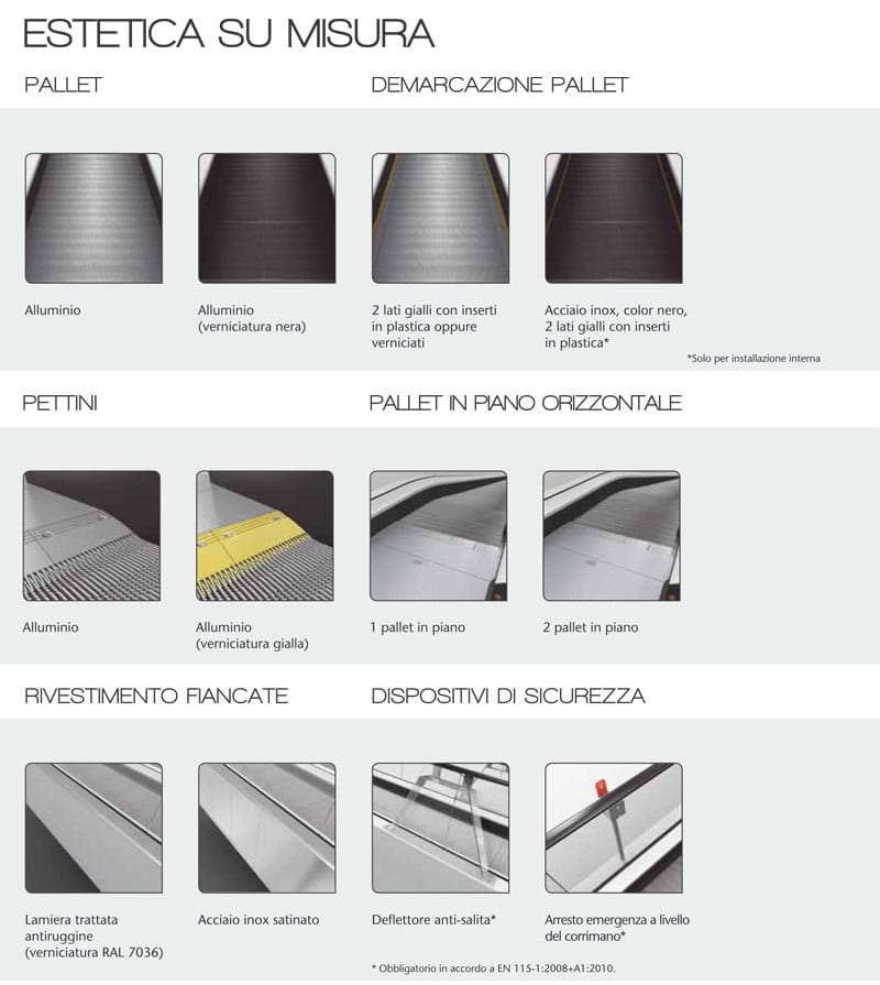 Moving walkway KONE TRAVELMASTER™ 115 By KONE