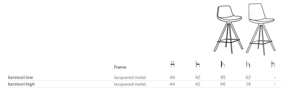 RAFAEL Gepolsterter Hocker aus Ökoleder auf fixem Fußgestell By Joli ...