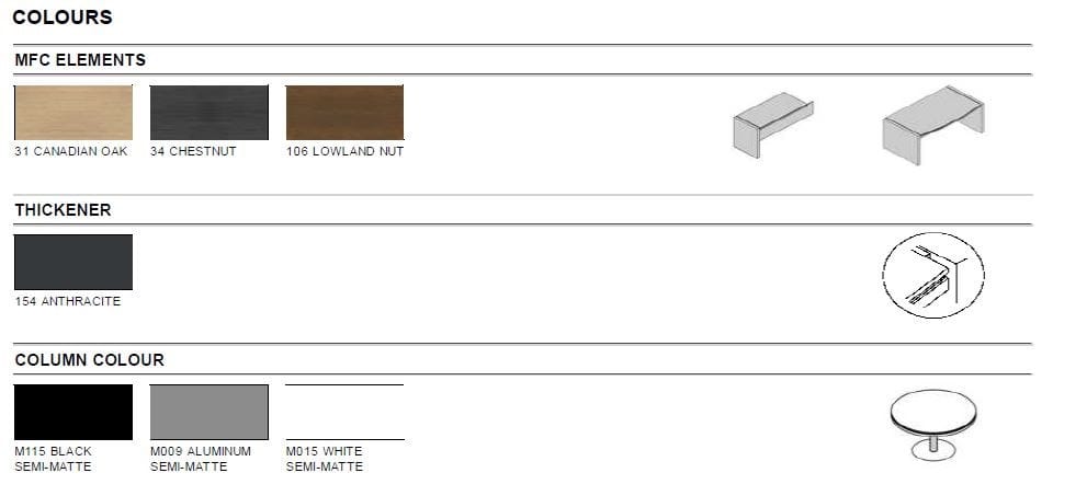 Round meeting table STATUS | Round meeting table Status Collection By MDD
