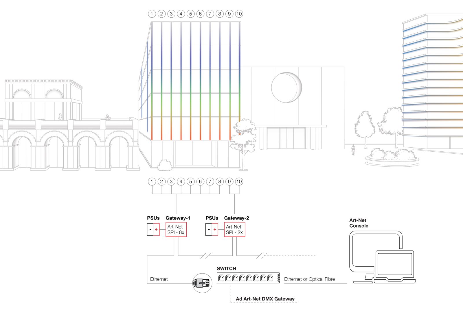RGB linear lighting profile for LED modules UNDERSCORE INOUT PIXEL TOP ...